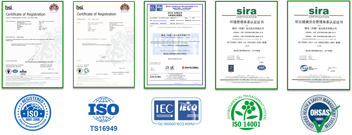 Automotive Displays - BOE Varitronix USA